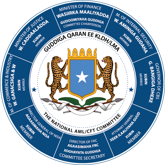 MAIN HOME – The National Anti-Money Laundering Committee